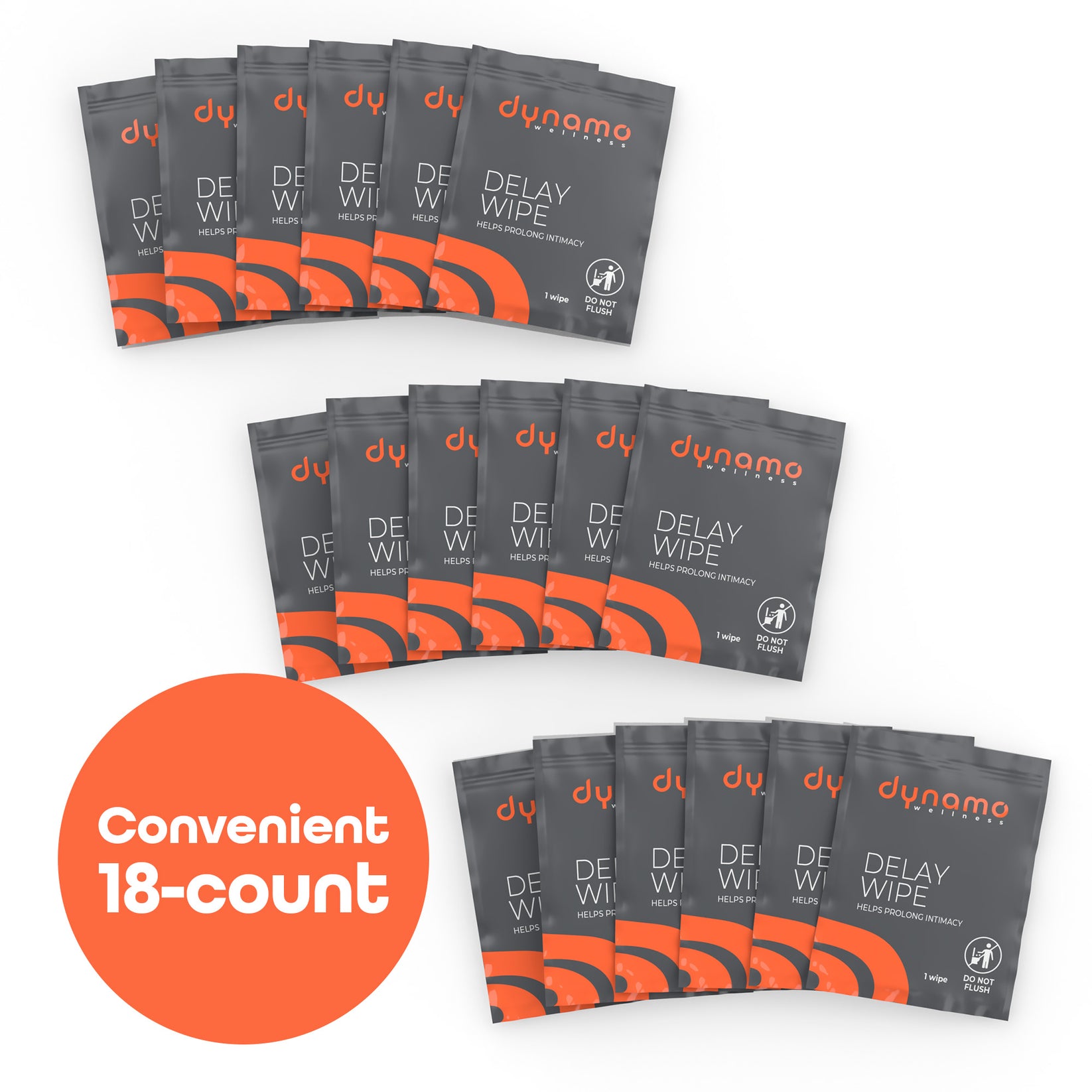 Delay Wipes for Men: Endurance & Desensitizing Wipes – Dynamo Wellness