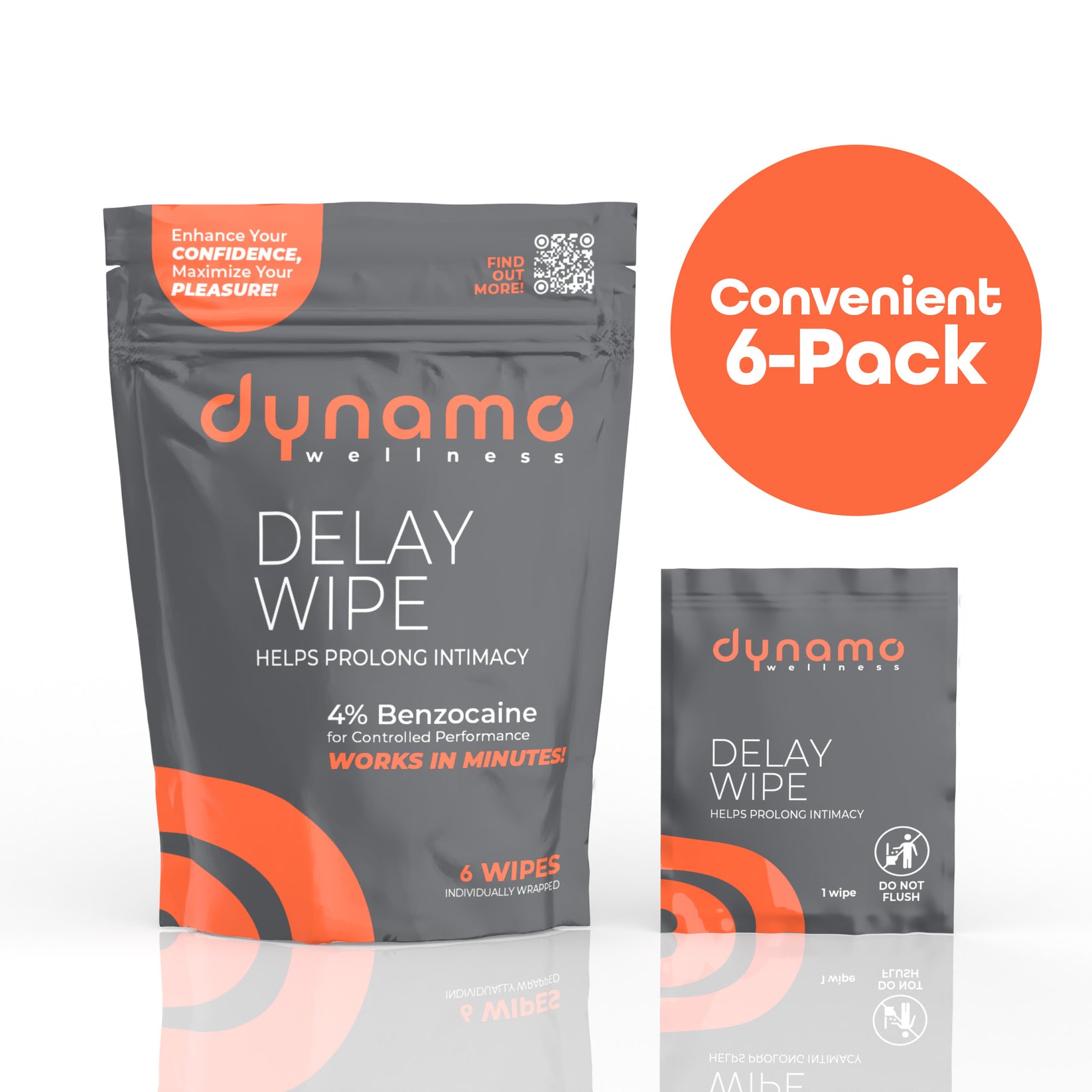 Delay Wipes for Men: Endurance & Desensitizing Wipes – Dynamo Wellness